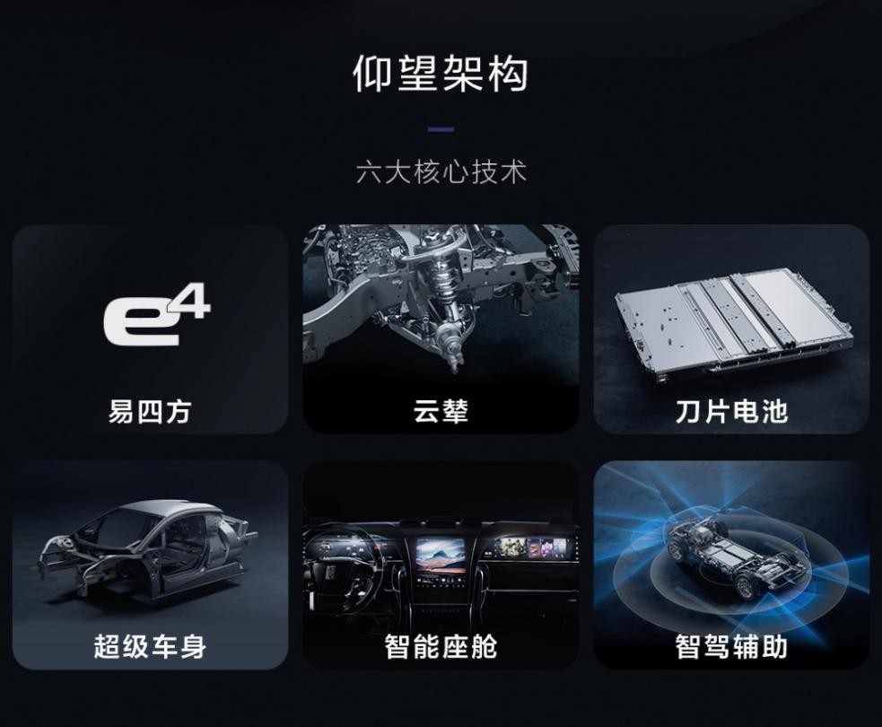 Build a top technology moat and explore the high-end value you look up ...