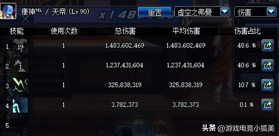 DNF: "Hidden Illusory God" in the Chinese New Year national server ...