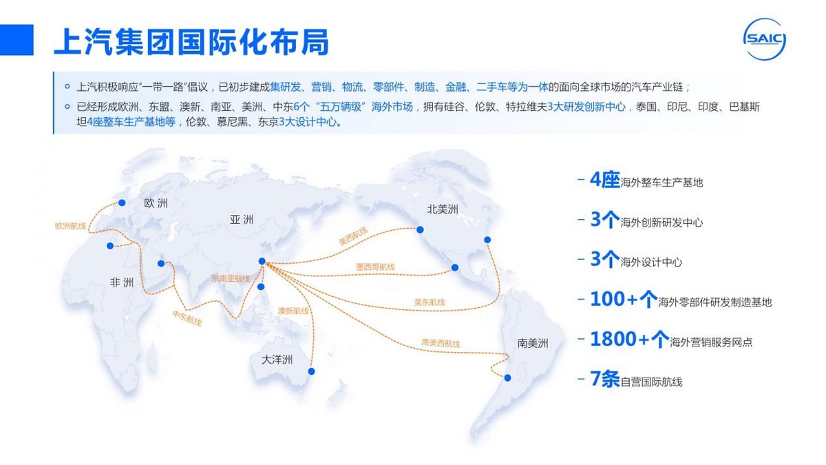 SAIC's overseas sales in April were nearly 100,000, and MG became the ...