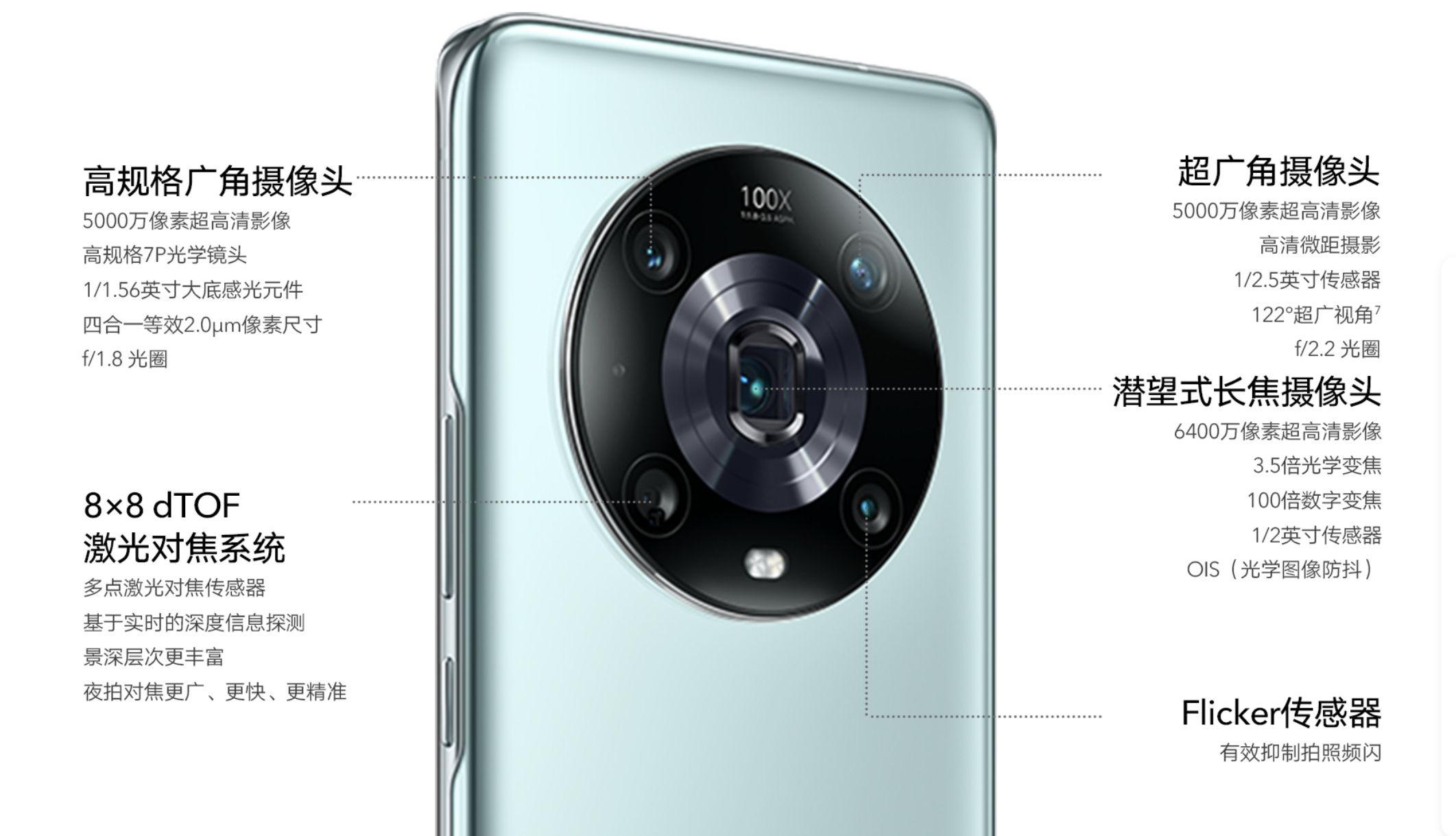 How to choose between Honor Magic4Pro and Huawei Mate40Pro? - iNEWS