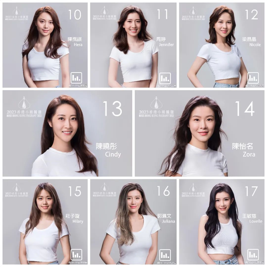 The life stories of 8 female stars born in Miss Hong Kong - iNEWS