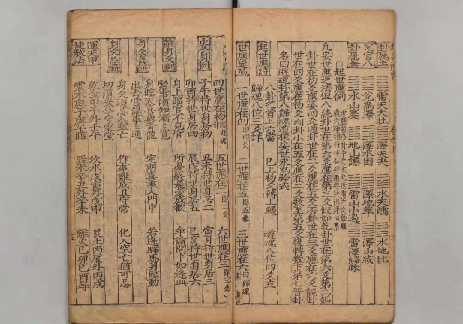 Zhouyi - The New Engraved Yuan Turtle Will Solve the Yi - iNEWS