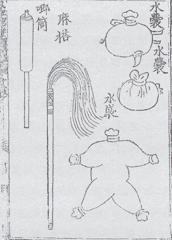 What was the fire brigade like in ancient times? - iNEWS