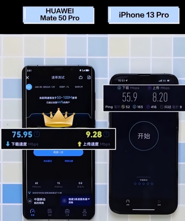 4G network speed is faster than 5G, mate50 compared to iPhone13 Pro, the highest peak is 75 ...