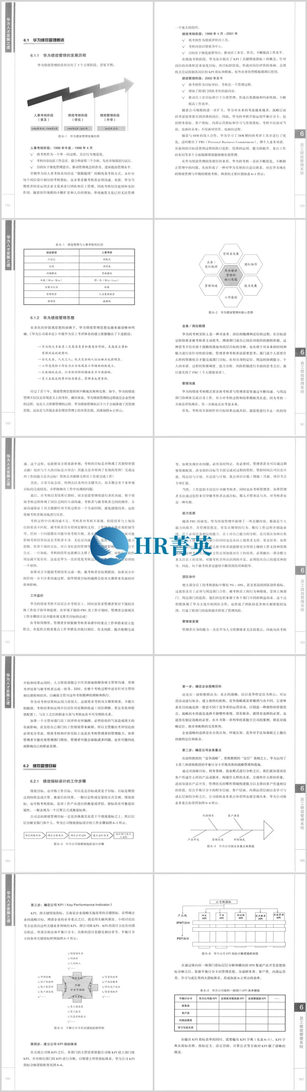 Huawei's approach to talent development - iNEWS