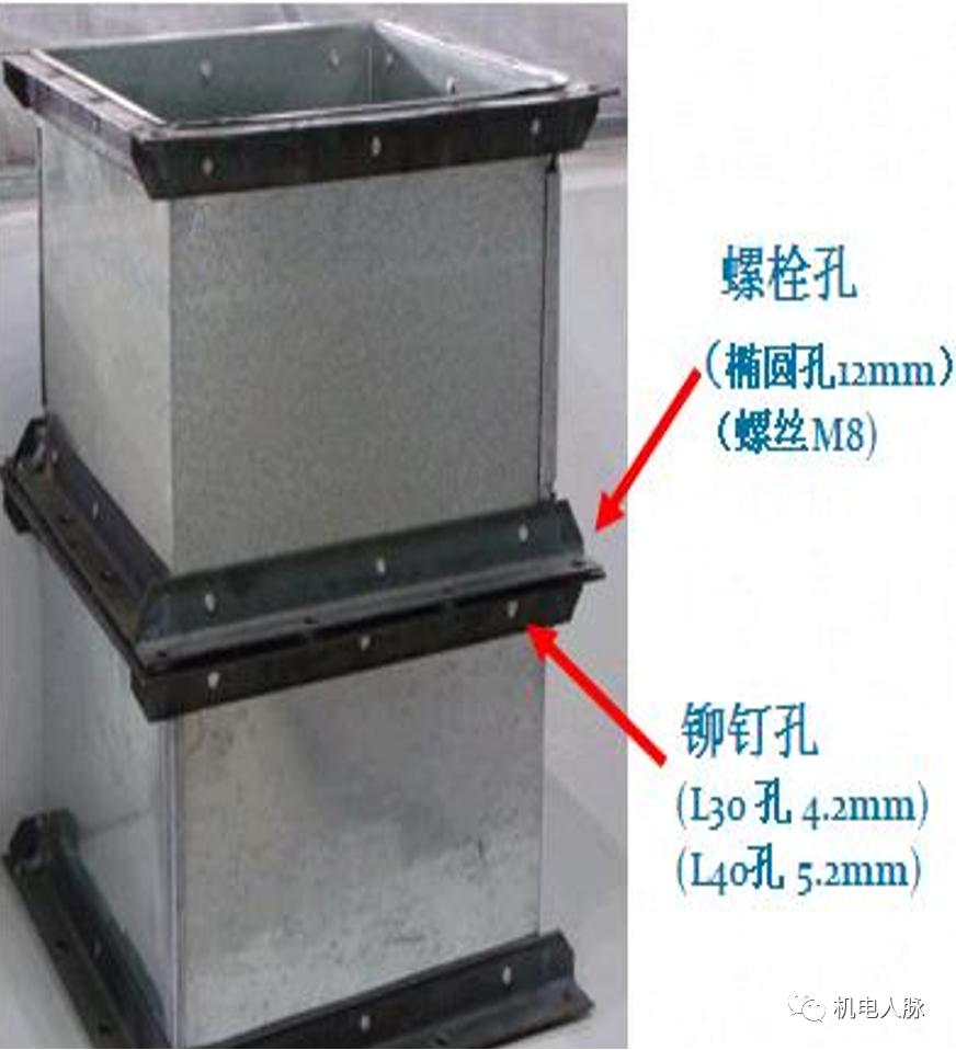 "Micro-Sharing"Precautions for the connection between the air duct ...