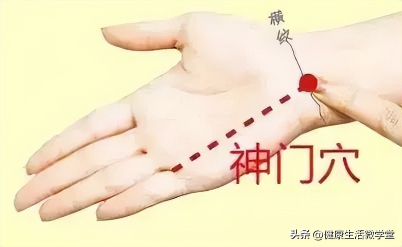 Twelve Meridians Study (5): The Heart Meridian of Hand Shaoyin and the ...
