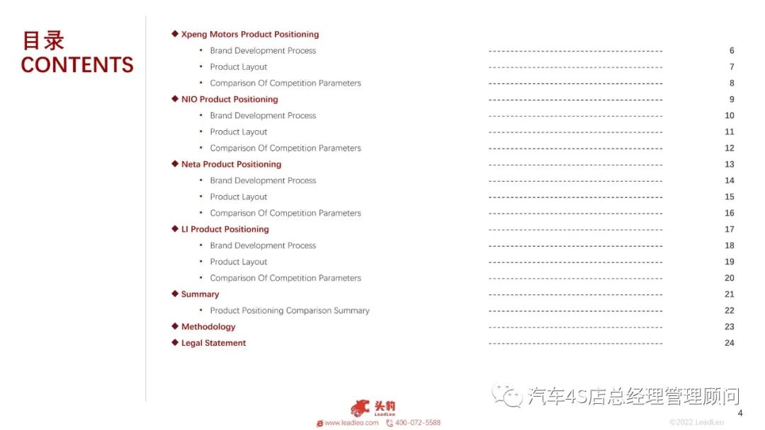 In-depth analysis of BYD's new energy vehicle industry chain in 2022 ...