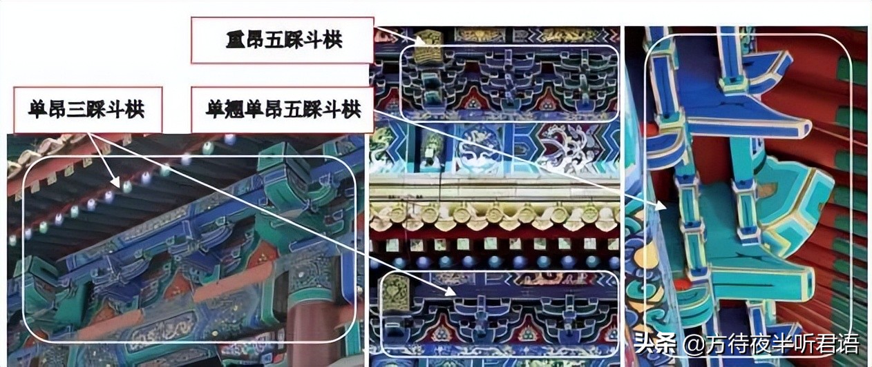 How to Easily Identify Dougong in Ancient Buildings - iNEWS