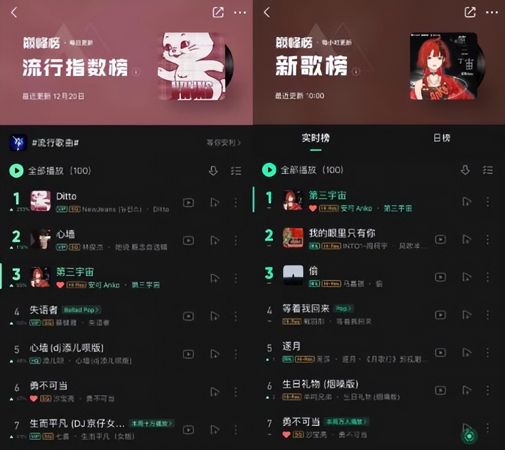 A three-year agreement! Let's start "The Journey of Bell Bud" with Anko ...