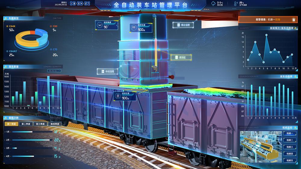 Mining the Future: Coal Mine Virtual Simulation Technology Improves Mining Safety Work - iMedia
