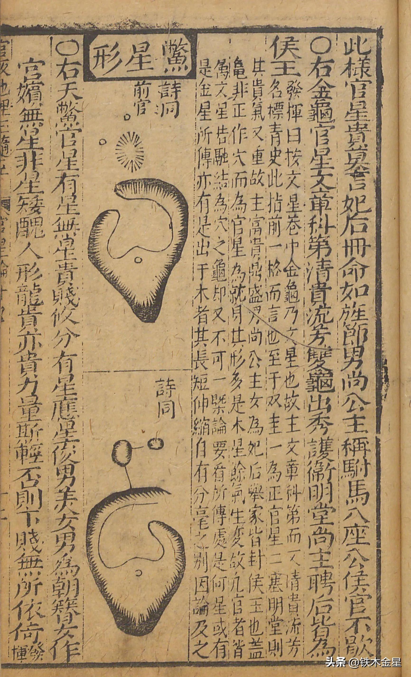 Kanyu forty-one official star map official engraving - iNEWS