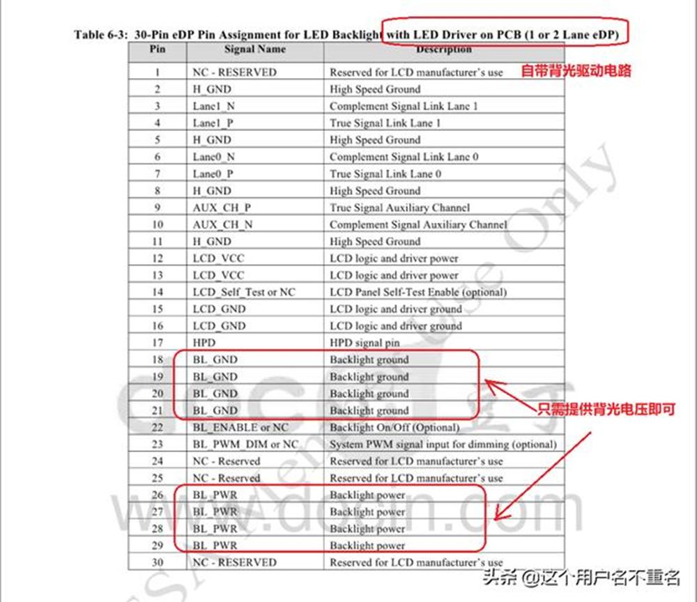 EDP LCD screen line interface diagram, hardware circuit design based on ...
