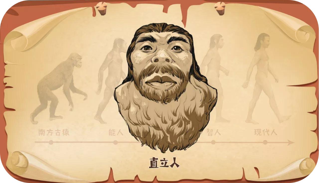 Paleolithic lost: human emergence in the middle reaches of the Yellow ...