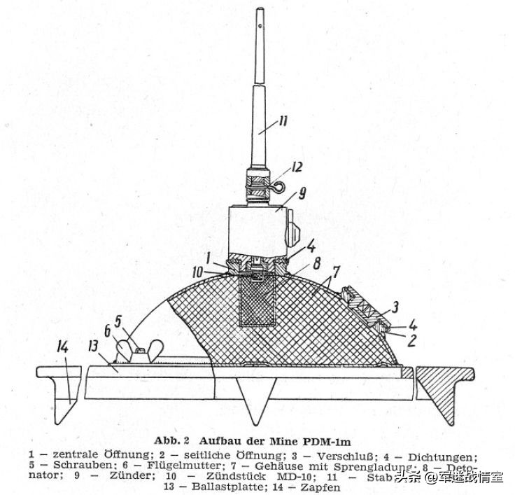 From offense to defense! Russian army lays anti-landing mines in ...