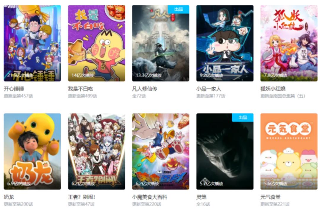 After "Three-Body Problem" and "Chinese Strange Tan", Bilibili ...