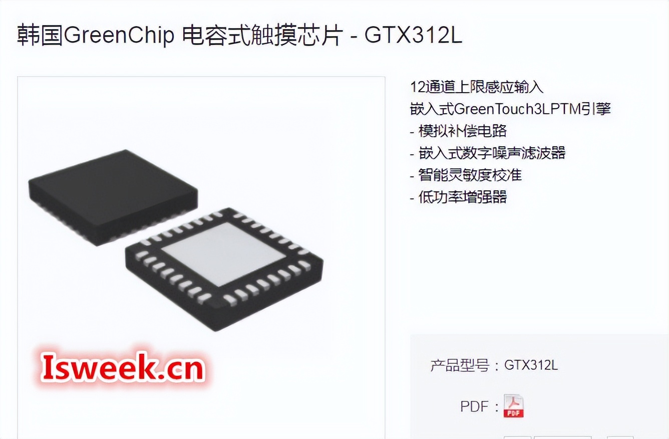 12-channel capacitive touch chip applied in digital photo frame - iNEWS