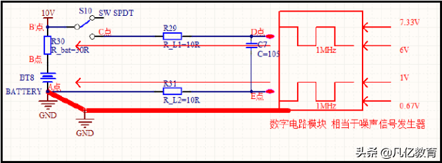 Come on, get to know what is ground bounce noise - iNEWS