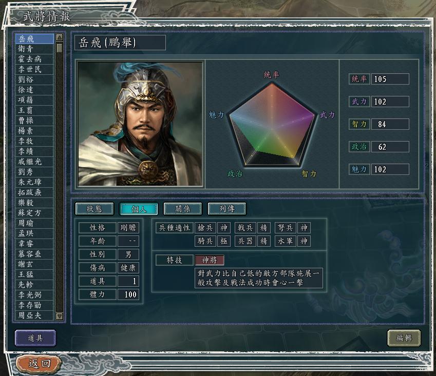 Romance of the Three Kingdoms 11 Bloody Clothes Full Character ...