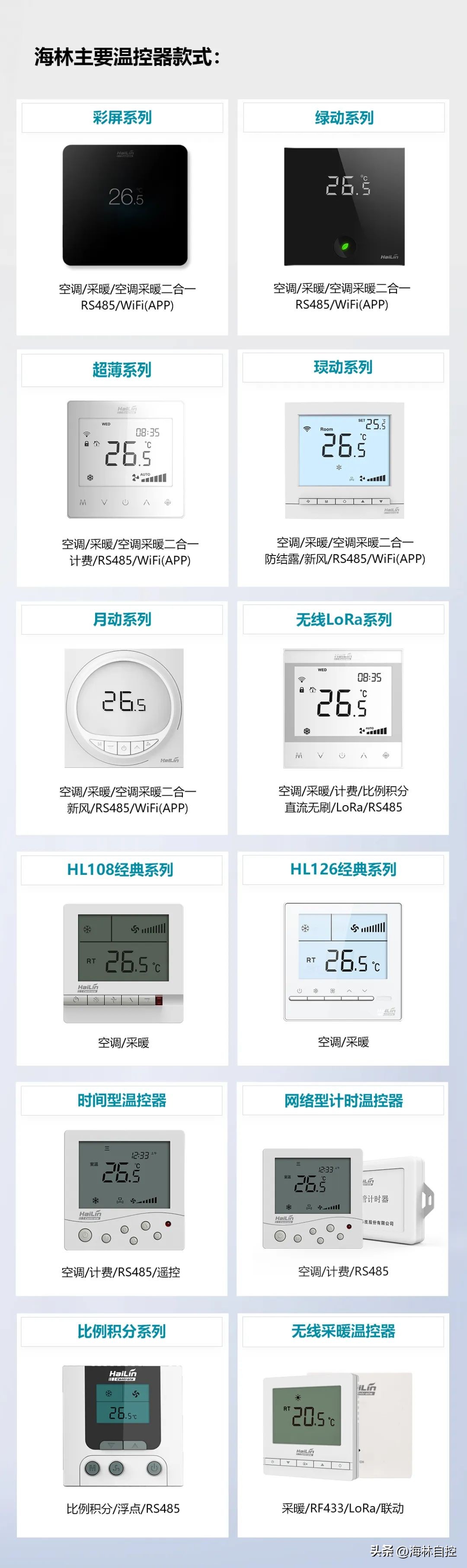 A picture to understand the main thermostat styles of Hailin Automatic ...