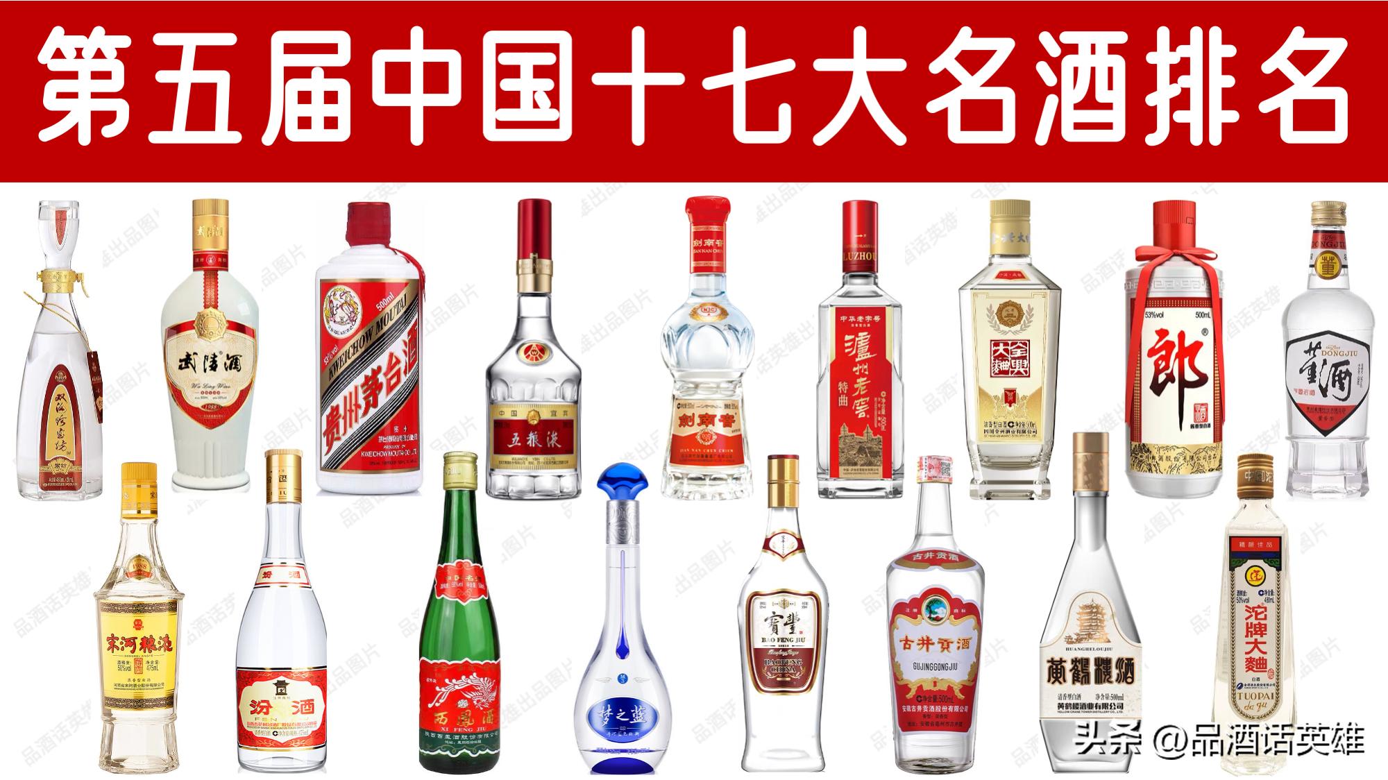 China's four famous wines, the old eight famous wines, the new eight ...