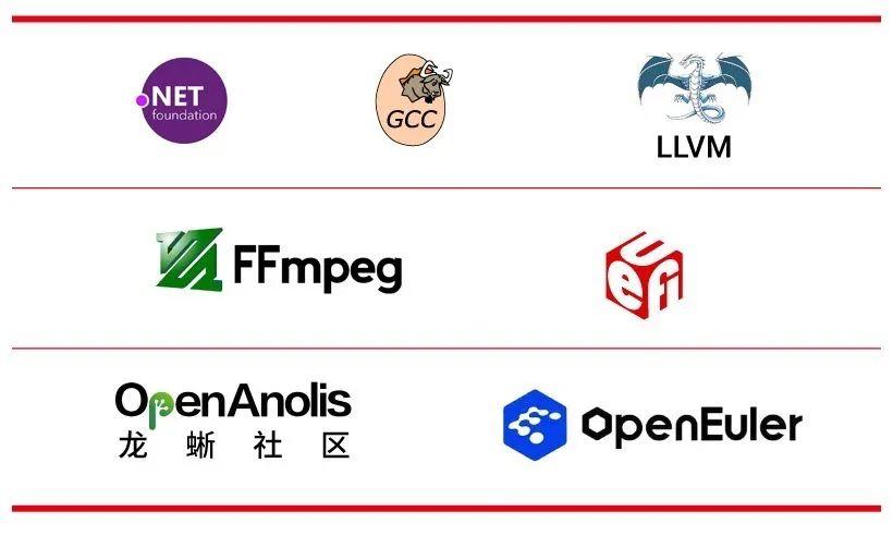 .NET 正式支持龍芯 LoongArch64 架構 - 資訊咖