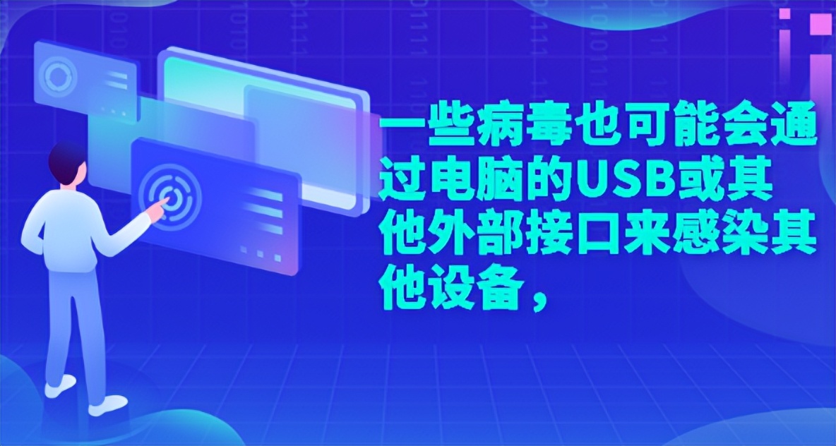 Can computer viruses damage hardware? - iMedia