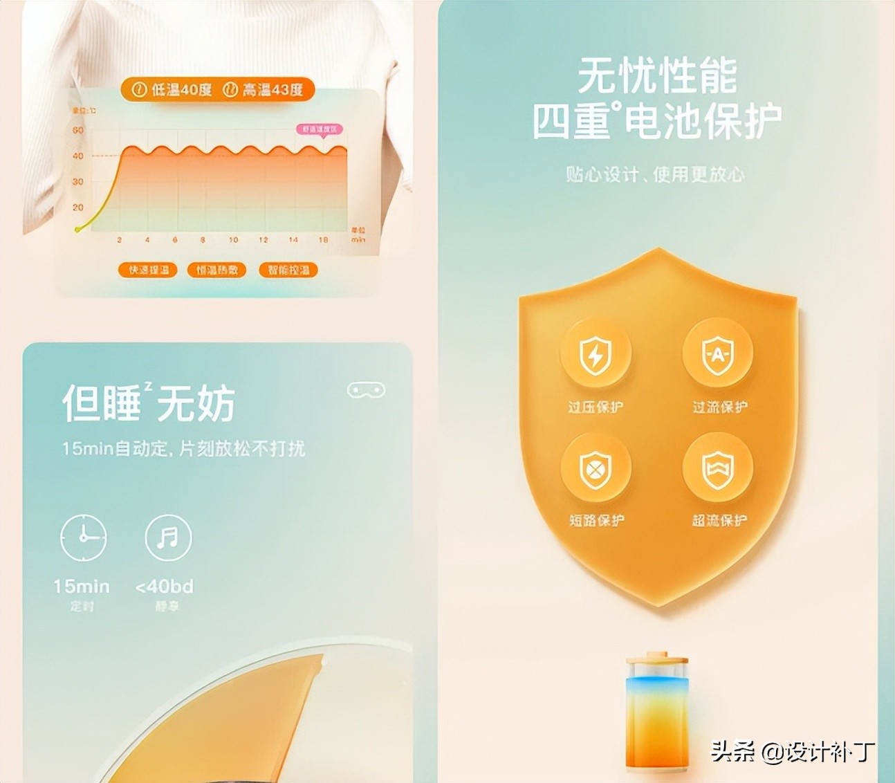 Three elements of layout design - iNEWS
