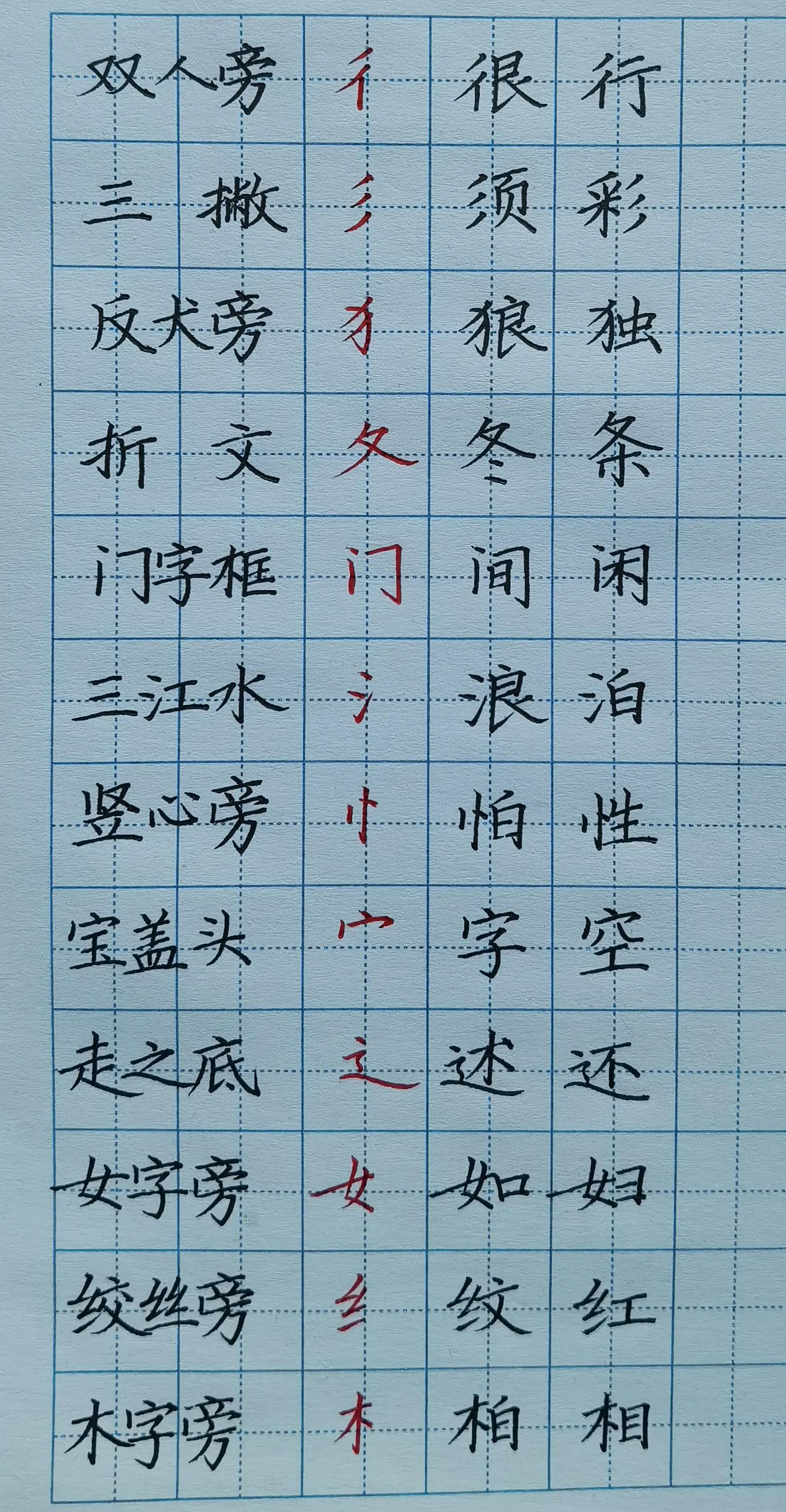 Regular script quick writing three steps - iNEWS