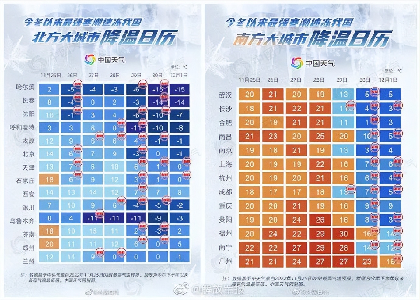 Cold cold cold cold!This is how they break the "deadlock" → - iNEWS