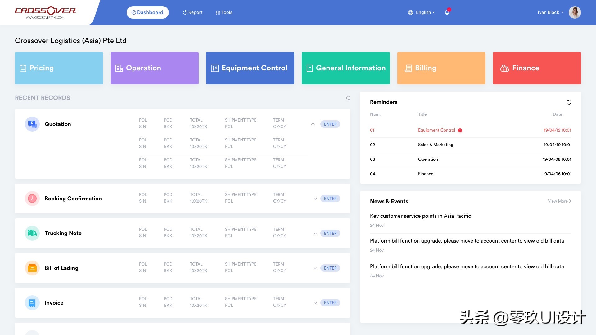 18+WMS系統設計實例展示 - 頭條匯