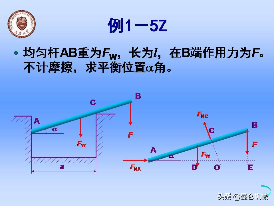 Static Balance in Structural Design-PPT - iNEWS