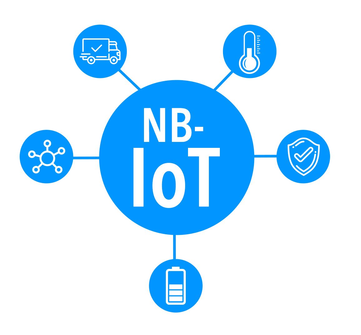 What is the difference between NB-IoT and IoT? - iNEWS