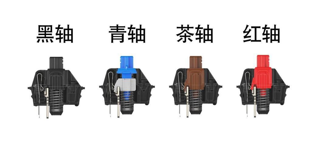 What is the most friendly keyboard for sluggers?The dwarf axis applies ...