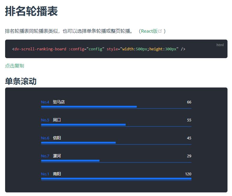 Several open source projects that may be needed to make a large visual screen-DataV/AntV/ECharts ...