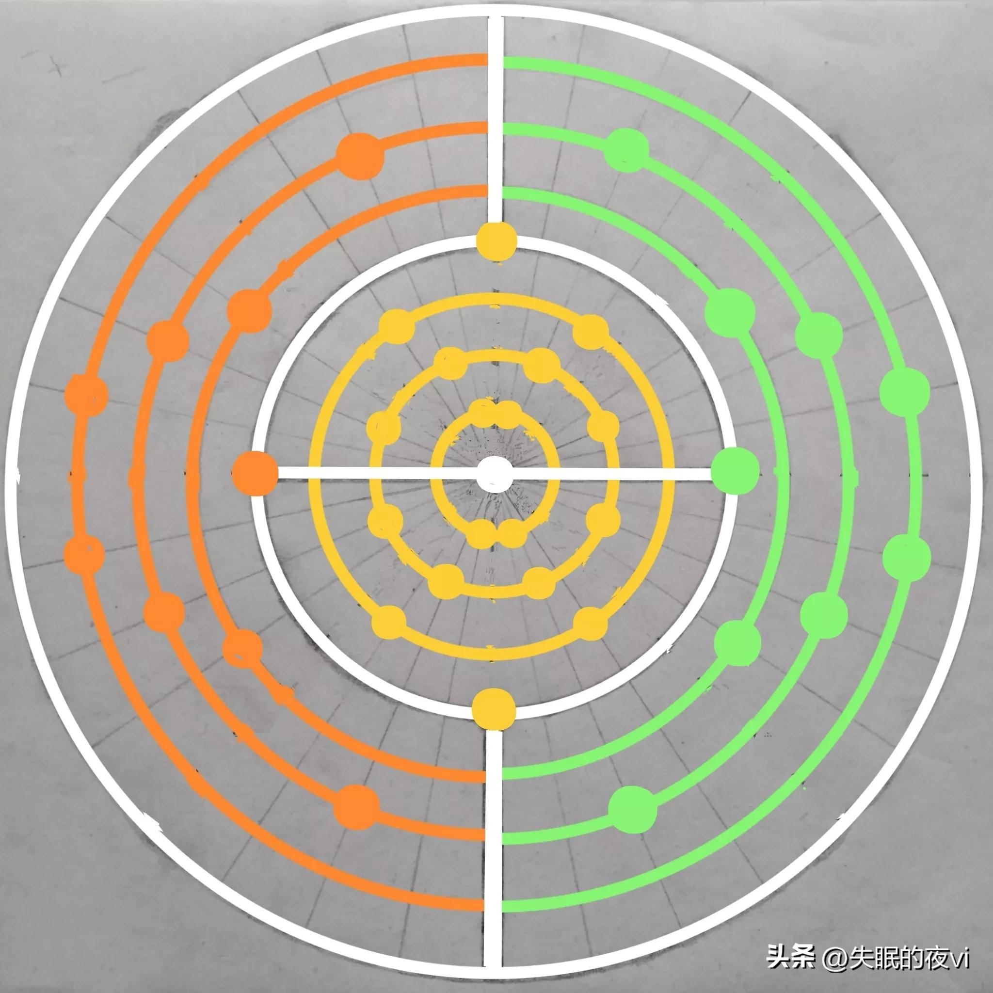The Classic of Mountains and Seas. The Blessed Land of Heaven and ...