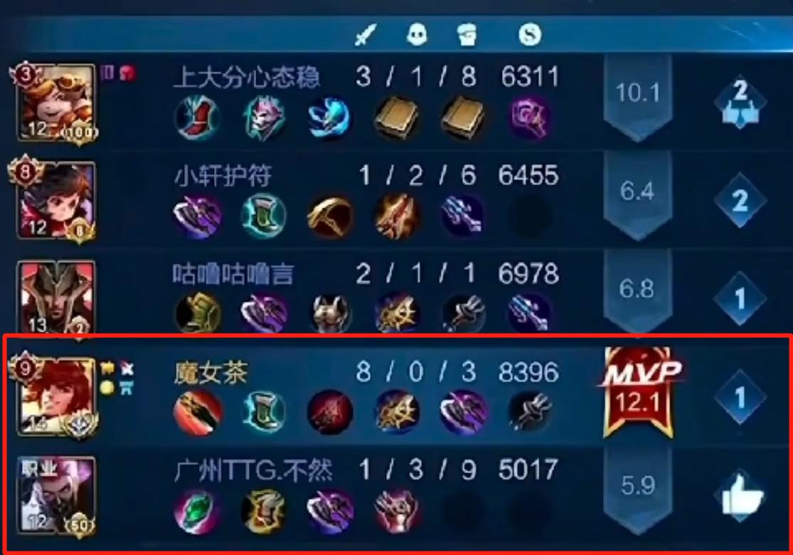 Yinuo staged Han Han's top face-changing technique, which was precisely ...