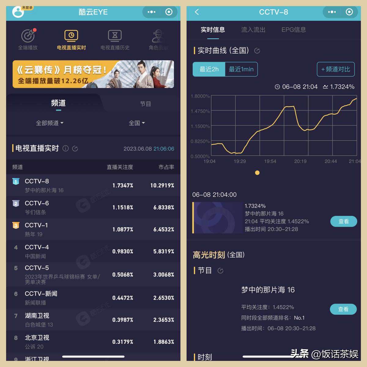 The shell of the age, the core of reality! "The Sea in the Dream" did ...