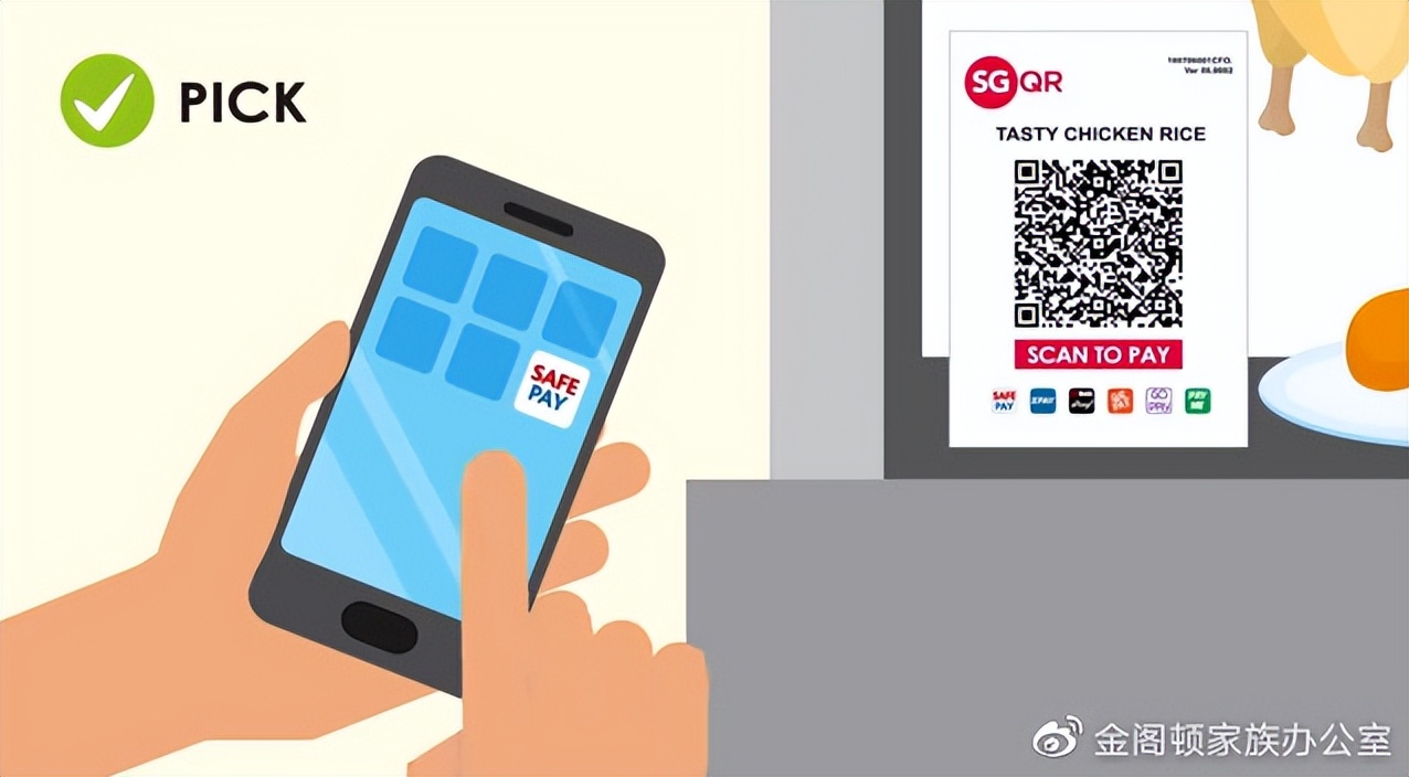 What are the common payment methods in Singapore in 2022? - iNEWS