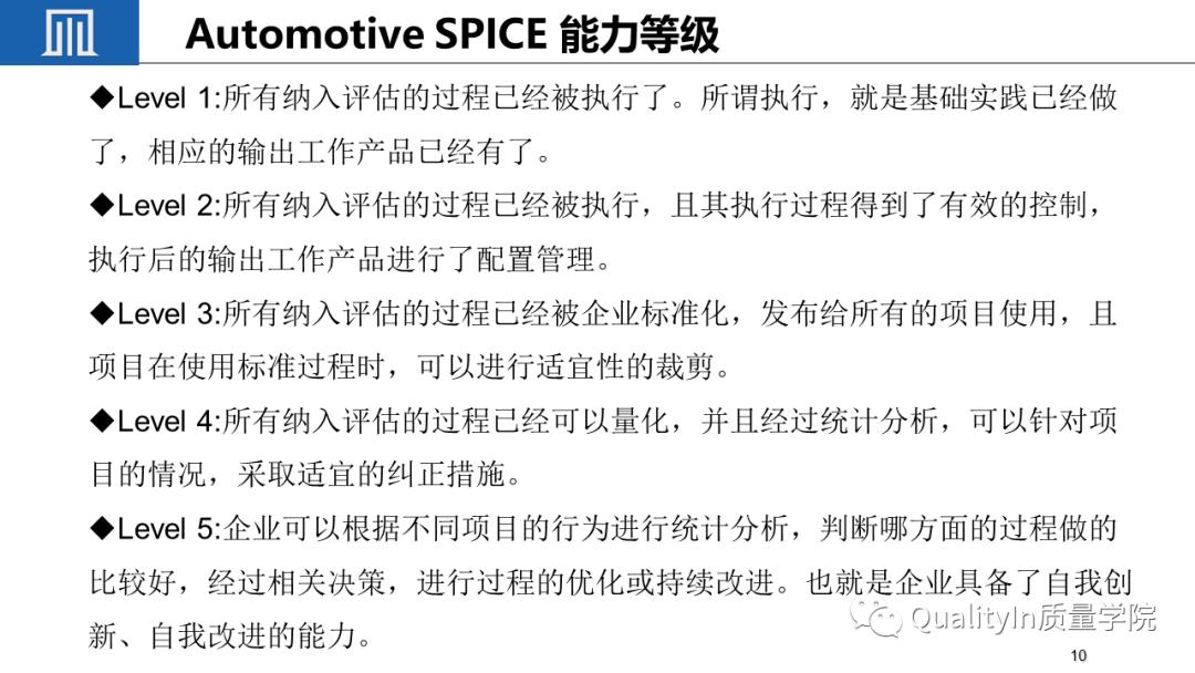 OEMs are going to audit ASPICE and KGAS soon, what should we do? - iNEWS