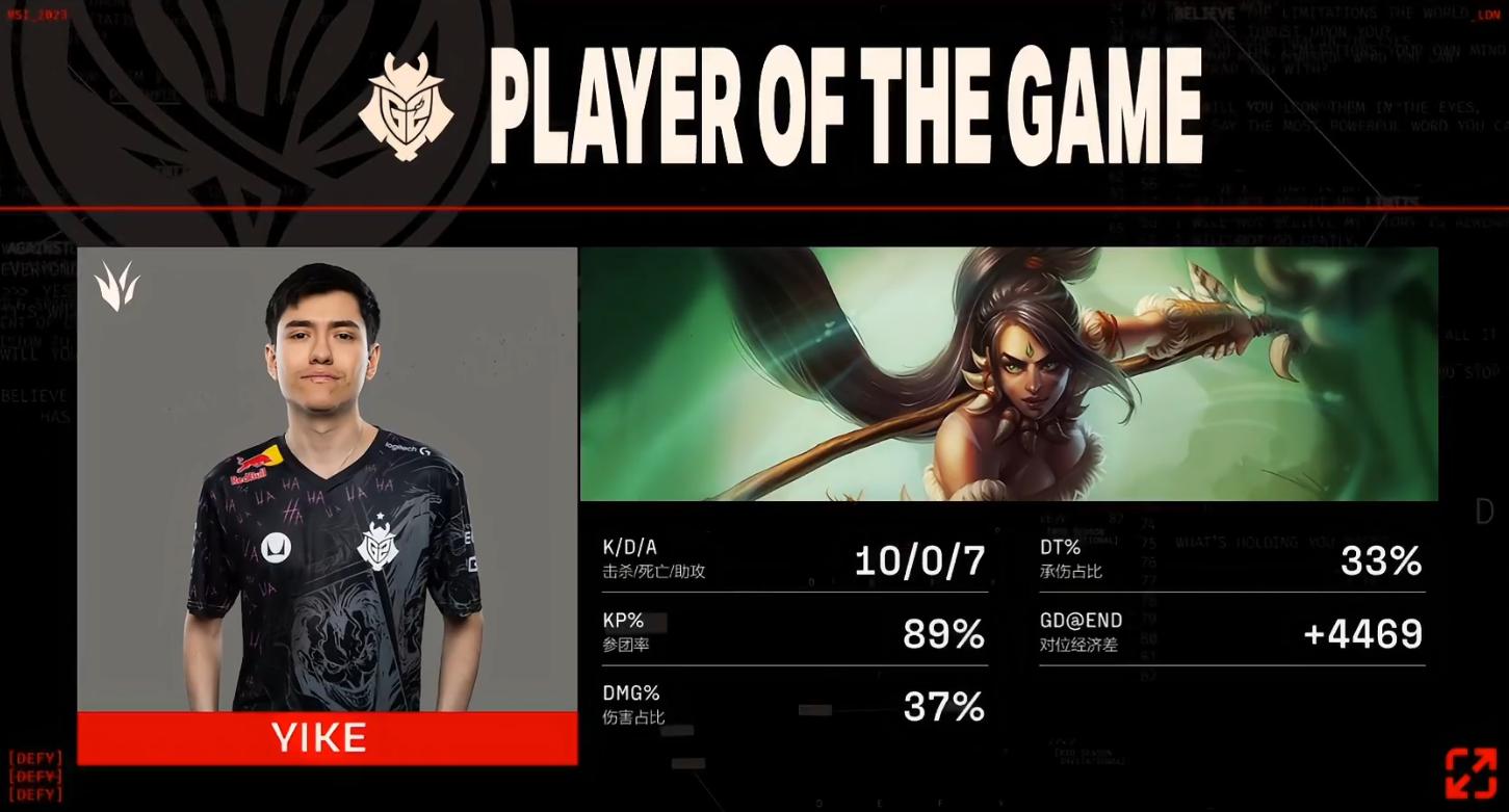 來自冠軍的肯定！G2橫掃LLL，Doinb：不是泰坦早輸了 - 頭條匯