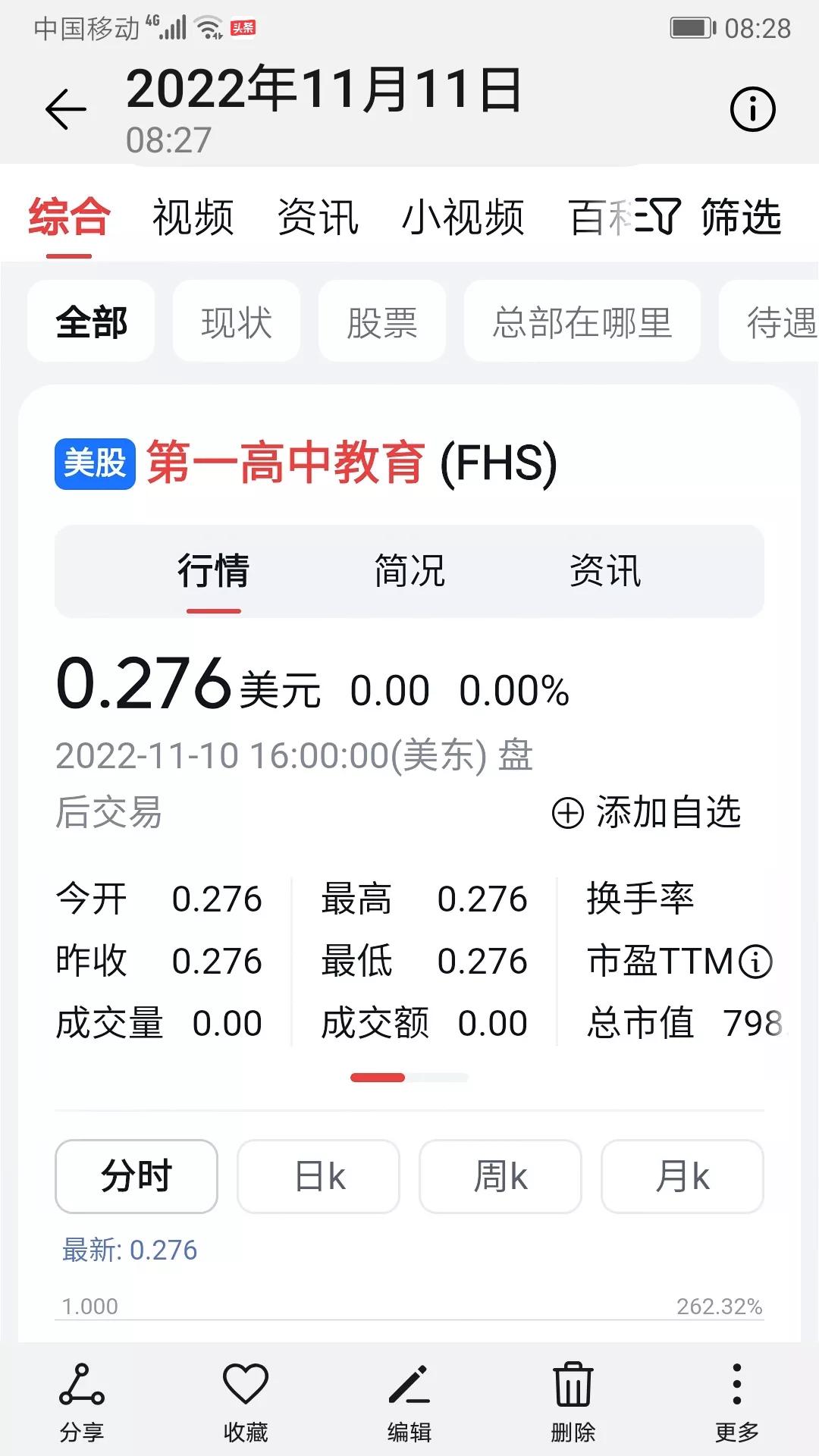 NYSE's Delisting Knife - iNEWS