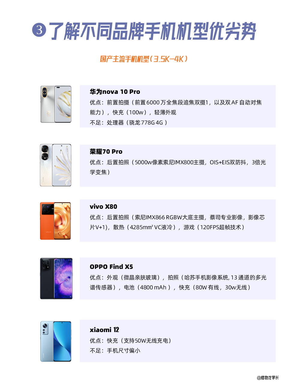 How to choose a 3.5K-4K mobile phone?Just read this article - iNEWS