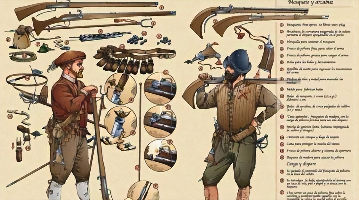 Magellan's fleet ventured around the world, what weapons were prepared ...