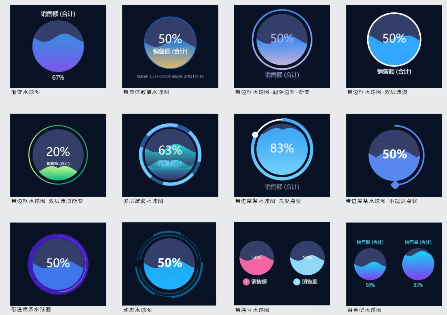 What are the commonly used data visualization tools? - iNEWS