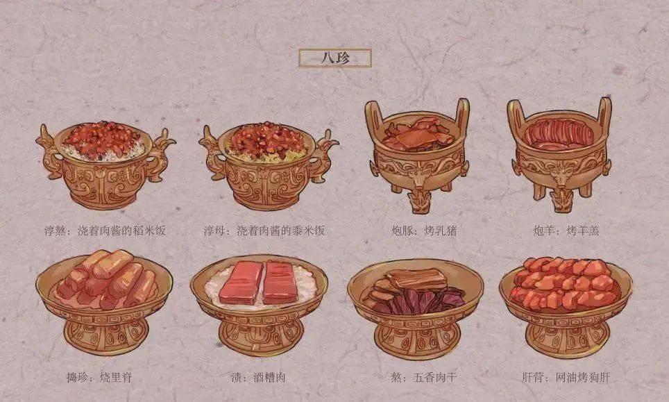 Among the ancient eight treasures, there is a Paofu, which is more ...