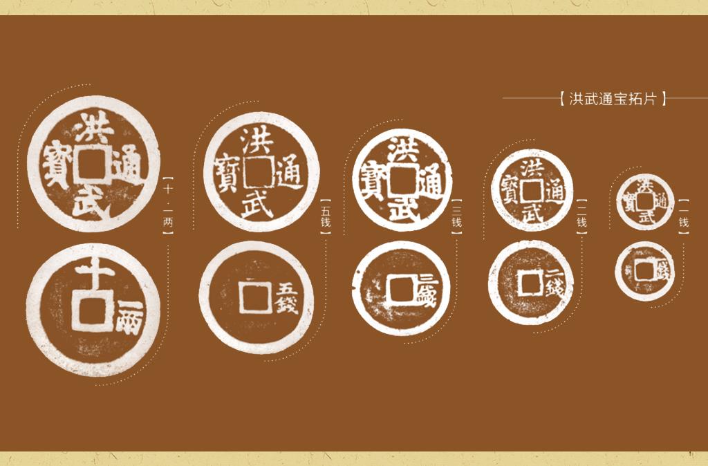 Look at the life of "money" and "gold" | Lecture ⑳: Currency in the ...