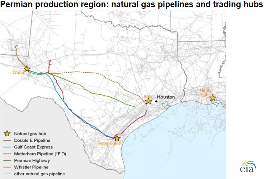 what happened?Natural gas spot prices in the U.S. and Europe fell into ...