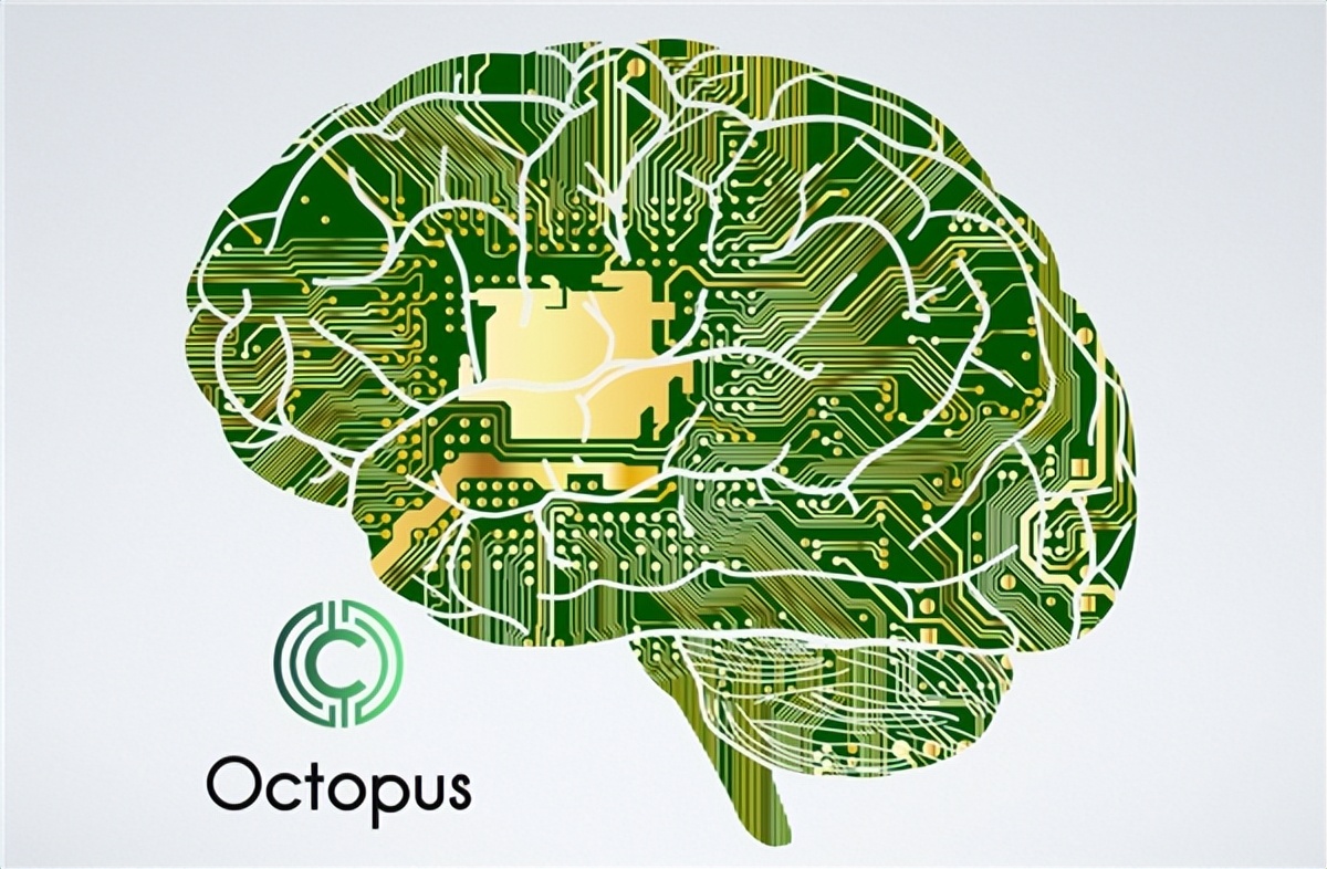 Intelligent AI trading system is the future of digital asset trading ...