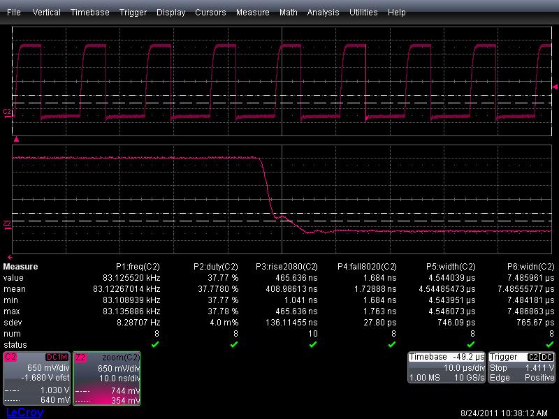 Interface—IIC Hardware Signal Test Specification - iNEWS